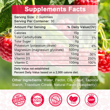 ALL I WISE - Provide a more convenient and effective healthy lifestyle ...