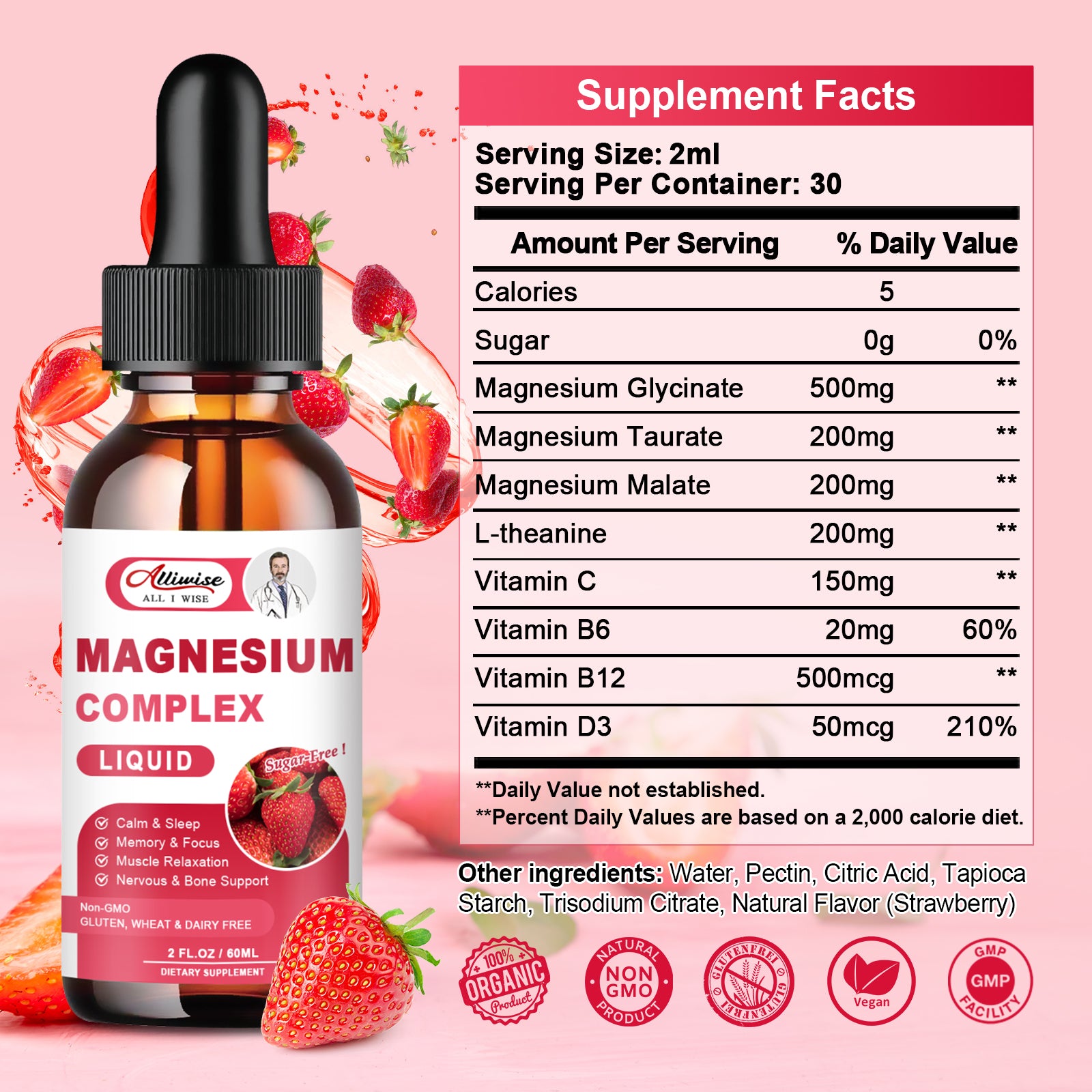 ALL I WISE - Provide a more convenient and effective healthy lifestyle ...